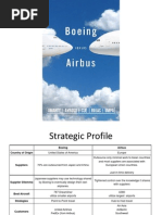The Boeing Company: Organizational Structure | PDF | Boeing | Chief ...