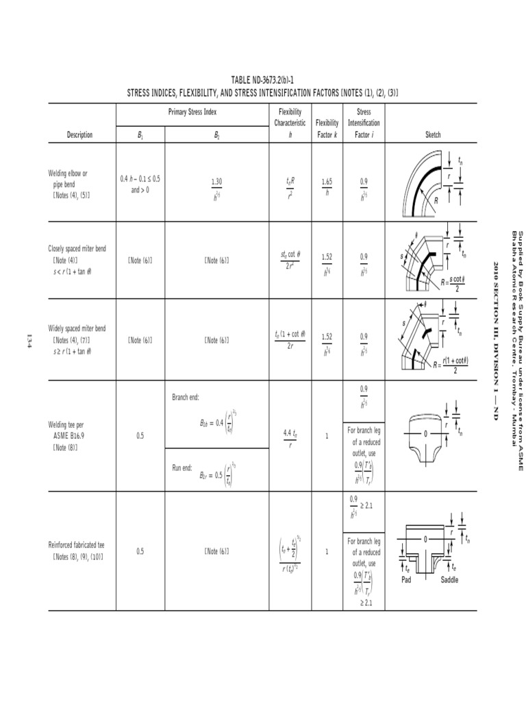 Sif Factors Sec III ND | PDF | Pipe (Fluid Conveyance) | Mechanical ...