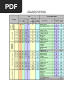 E20 Heat Load Calculation Sheet | PDF | Ventilation (Architecture ...
