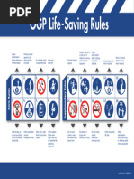 Acknowledgement - Eskom Life Saving Rules | PDF | Technology & Engineering