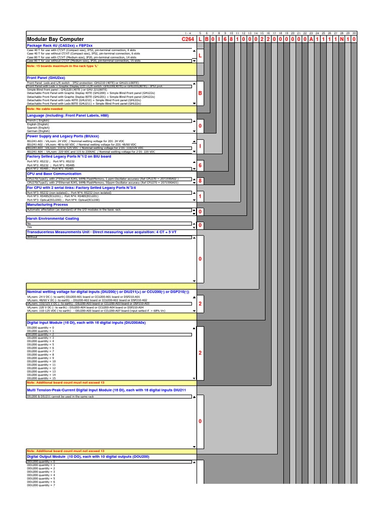 C264 Barres 225kv Exist | PDF | Scada | Digital Electronics