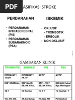Skor Hasanuddin | PDF | Pengembangan Diri | Kesehatan Holistik