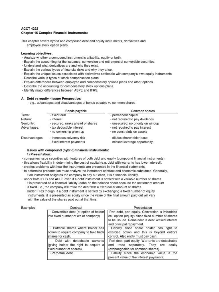 Chapter 16 Notes - Complex Financial Instruments | PDF | Option ...