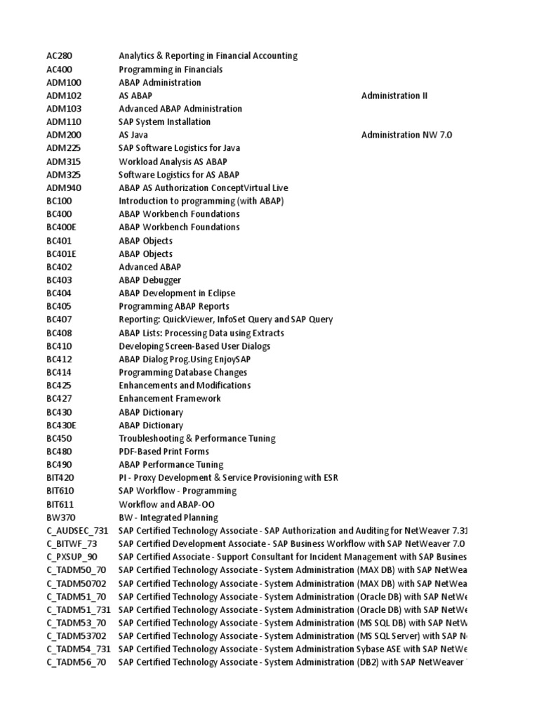 Sap Books Required Pdf Sap Se Customer Relationship Management