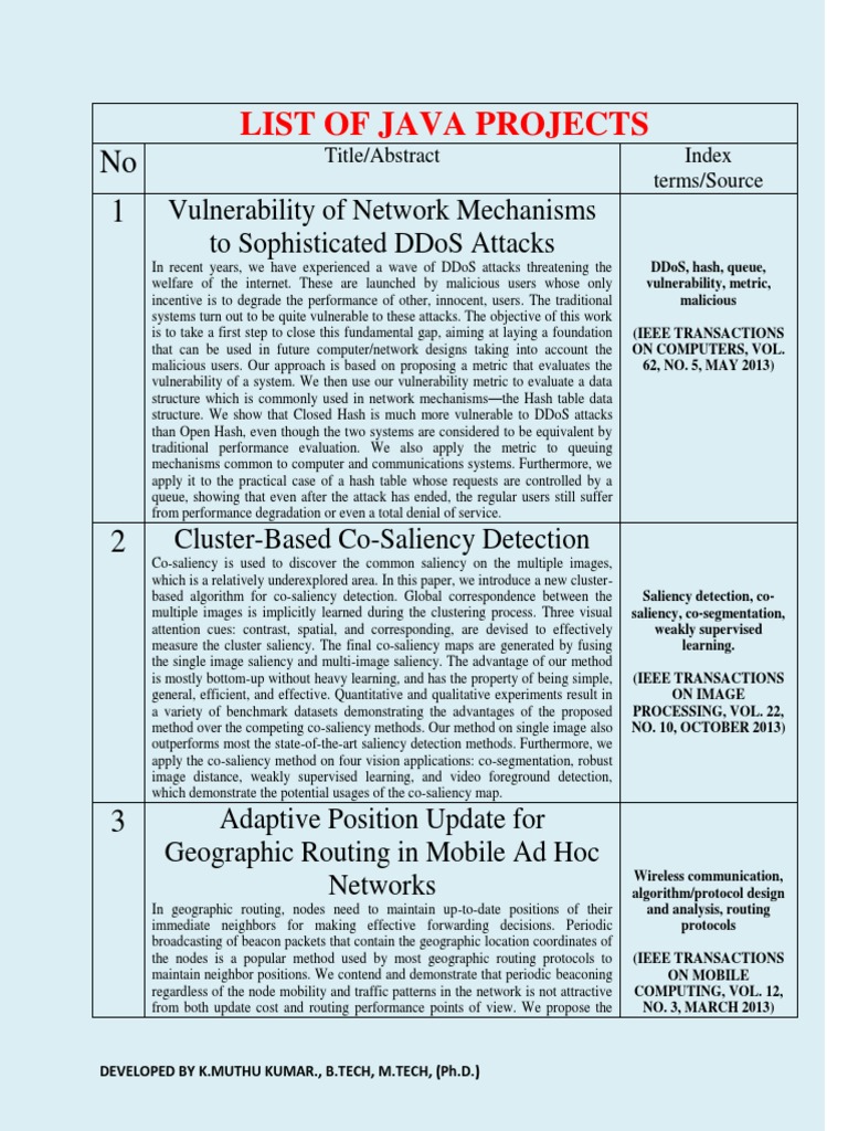 Java Projects On 2013 Ieee Papers | PDF | Routing | Quality Of Service