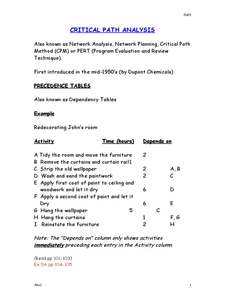 Critical Path Analysis | PDF | Applied Mathematics | Theoretical Computer Science