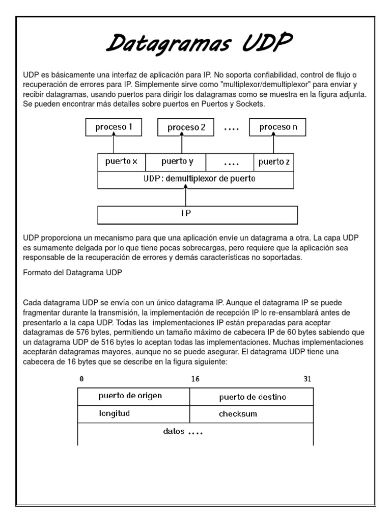 Datagramas UDP Y TCP | Protocolo de Control de Transmisión | Protocolos ...