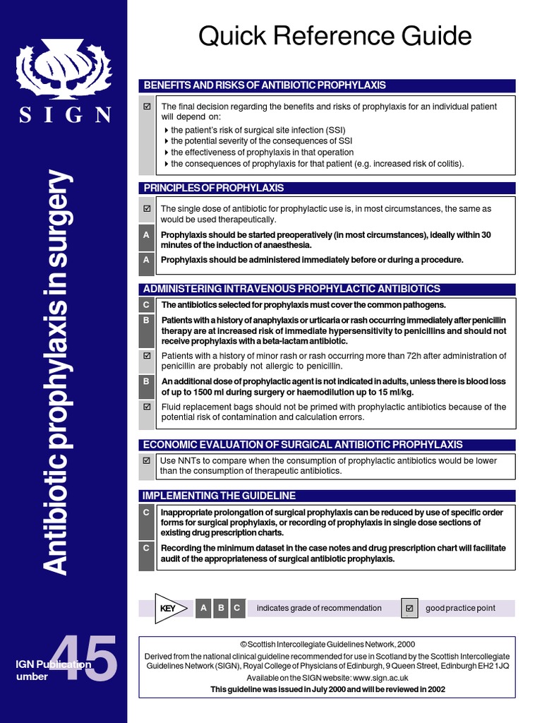 SIGN Antibiotic Prophylactic Quick Reference | PDF