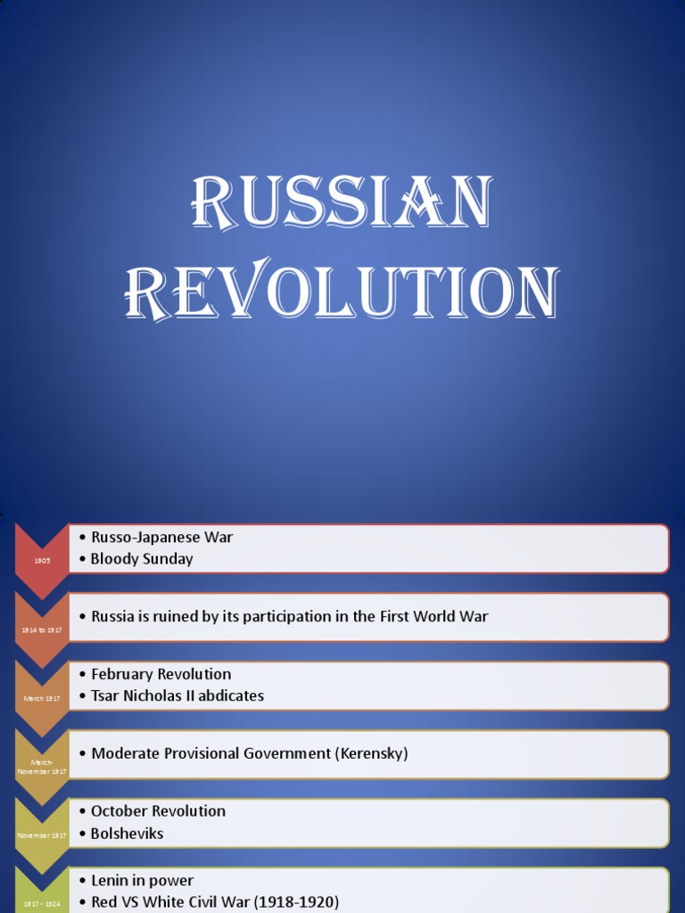 Russian Revolution | PDF | Vladimir Lenin | Communism