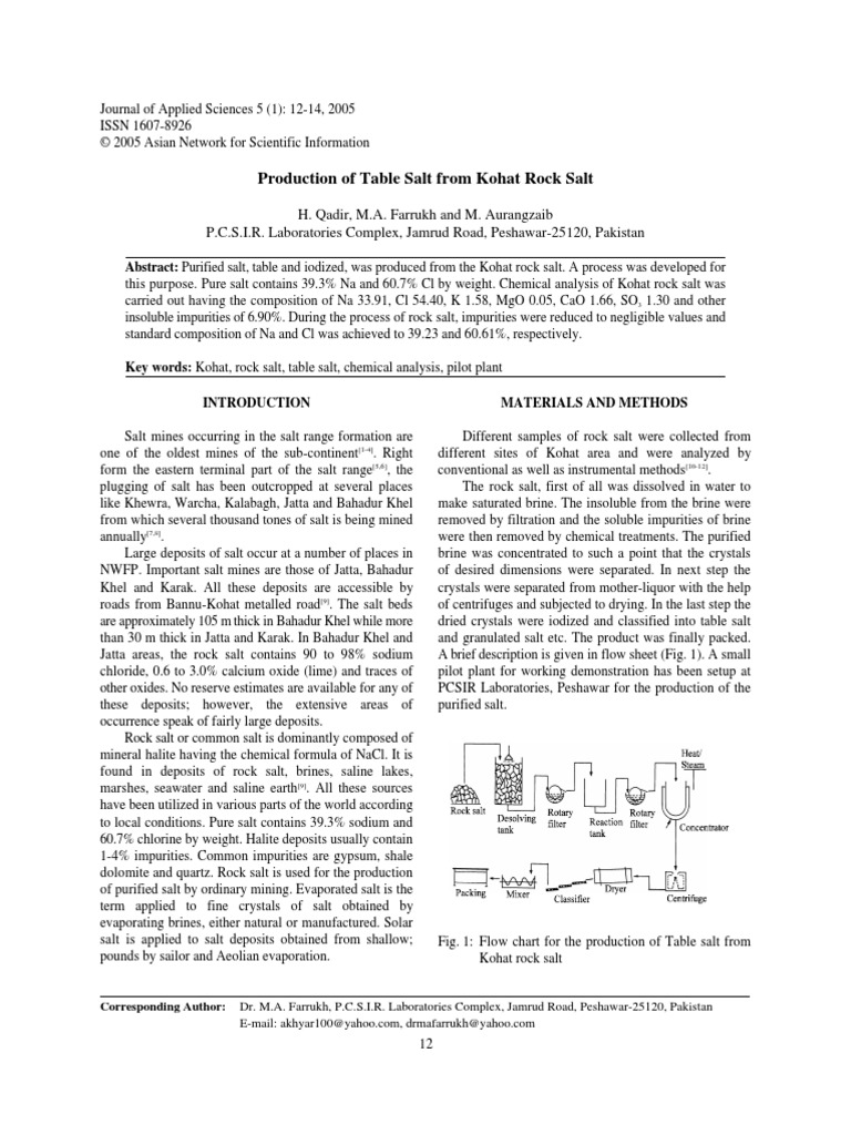 MDMW Salt02 | PDF | Sodium Chloride | Salt