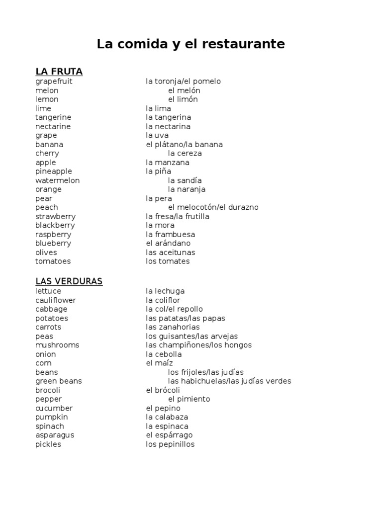 Vocabulario de Comida y Restaurante en Español | PDF | Alimentos | Cocina