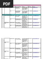 LIC Divisional Office Addresses List | PDF | Asset Management ...