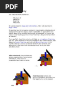 SOLO Framework | PDF | Understanding | Concept