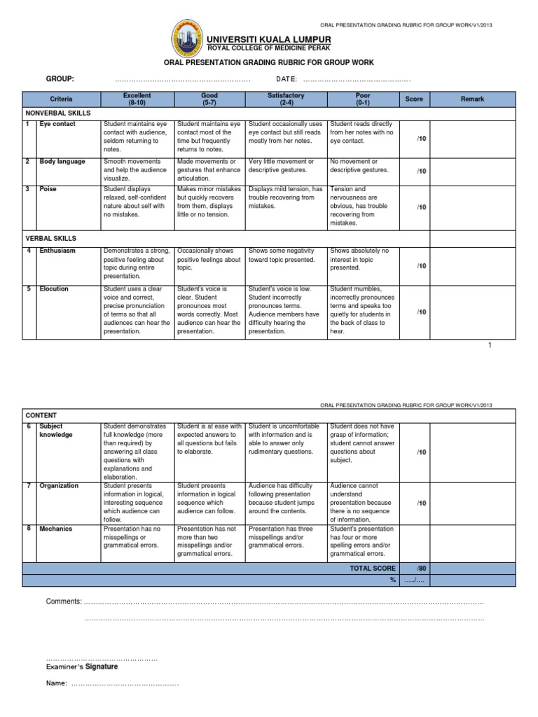 Oral Presentation Grading Rubric For Group Work | PDF | Rubric ...
