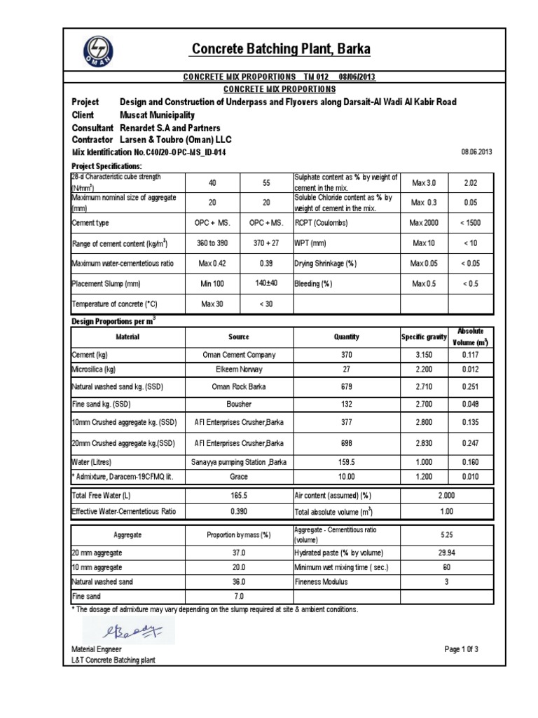 C40/20 Concrete Mix Specifications | PDF | Technology & Engineering