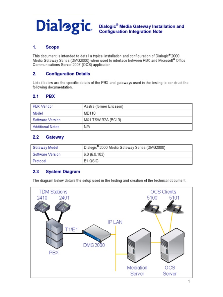 Ericsson Md110 E1qsig Dmg2000 | PDF | Telephone Numbering Plan | Ip Address