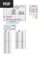 Application For Engineer's License (CRPEP) in Bahrain | PDF