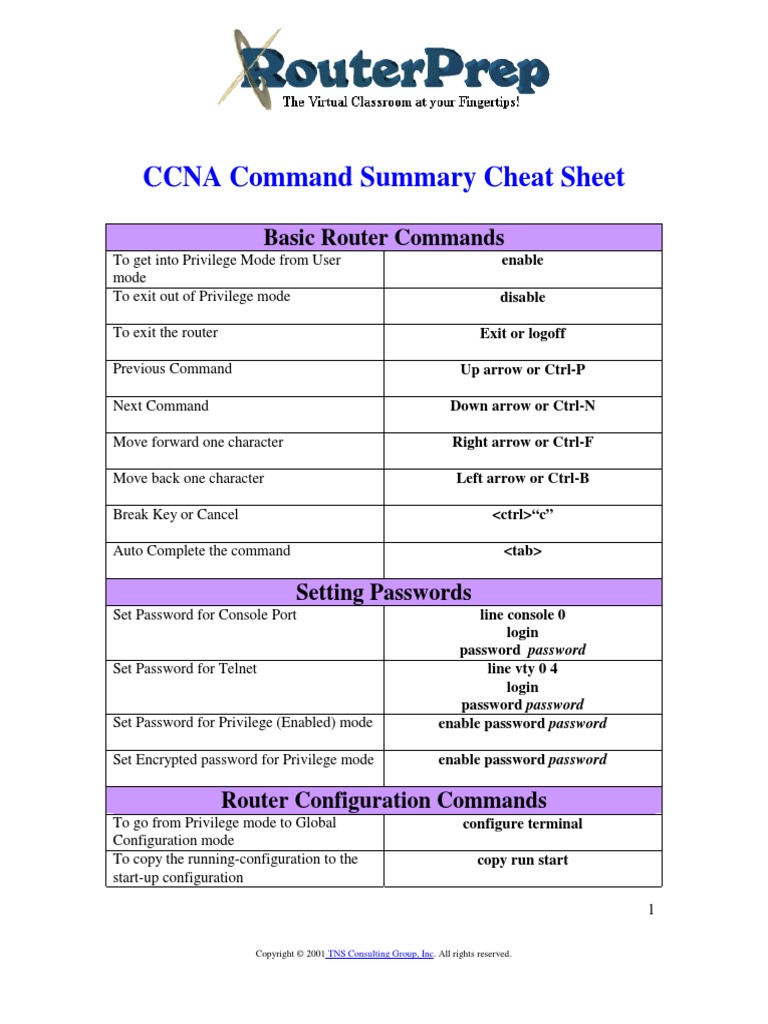 CCNA Command Summary Cheat Sheet: Basic Router Commands | PDF