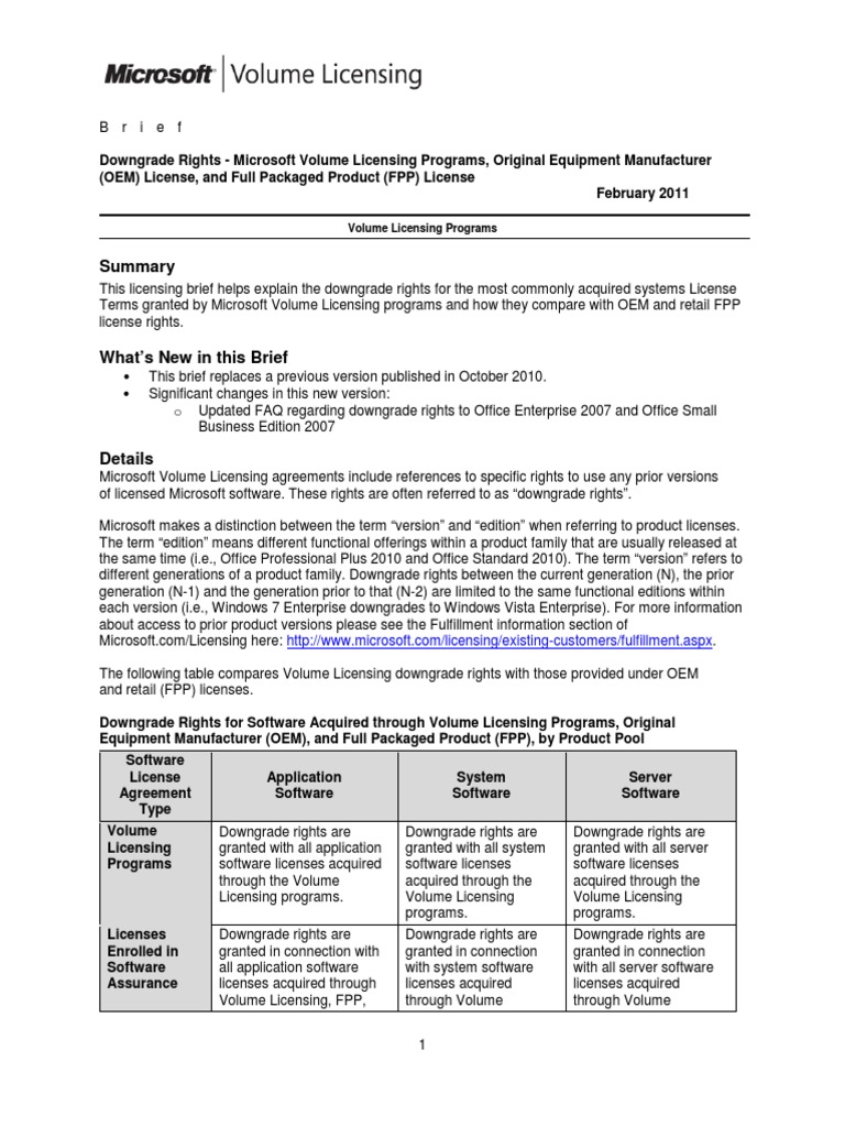 Downgrade Rights | PDF