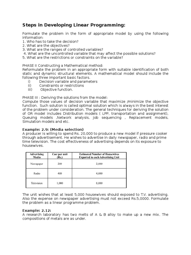 Linear Programming Data Formulation Pdf Linear Programming Profit Economics