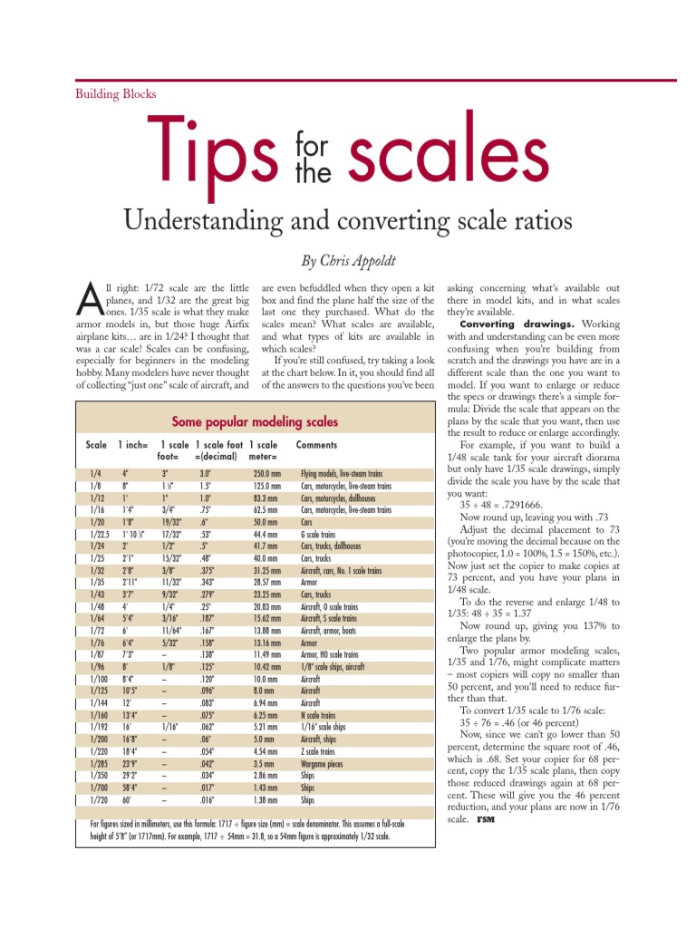 Tips For Scales | PDF | Scale Modeling | Scientific Modeling
