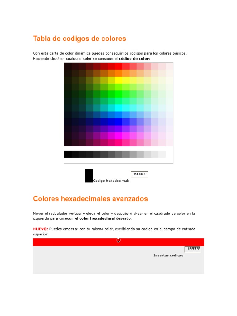 Tabla de Codigos de Colores | PDF