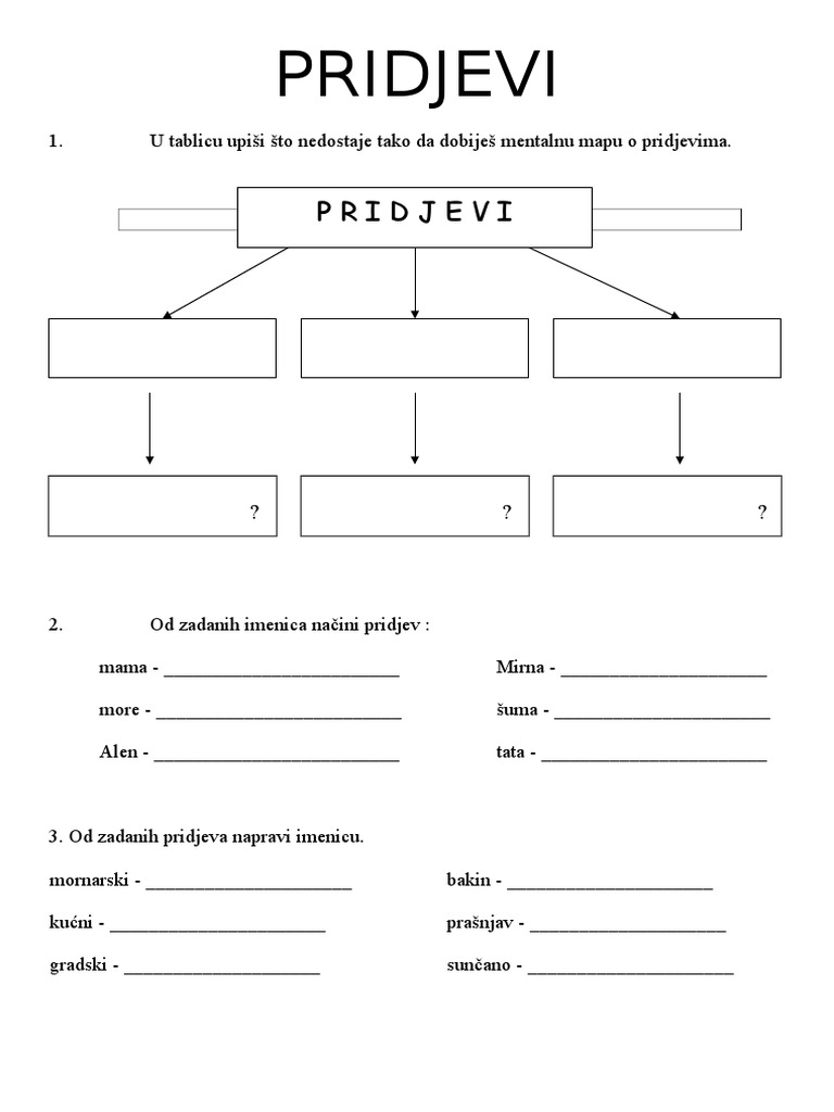 Pridjevi | PDF