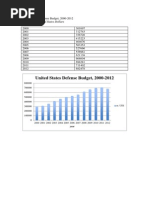 Major Theories of International Relations | PDF | International ...