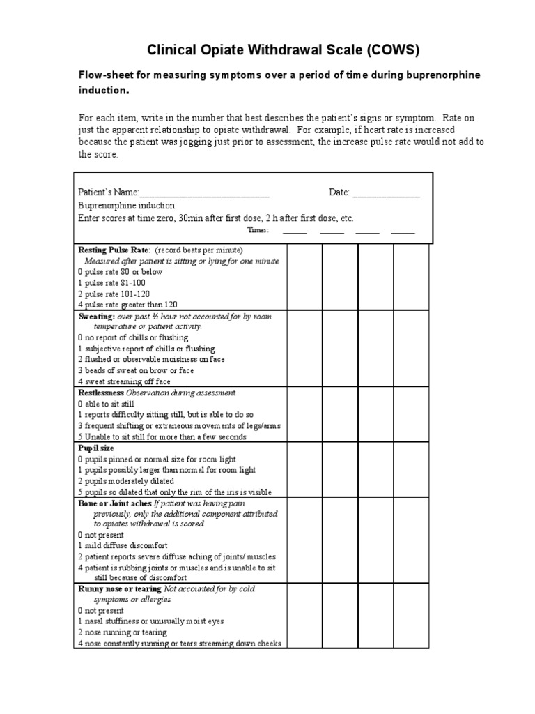 COWS Induction Flow Sheet | PDF | Pulse | Drug Withdrawal