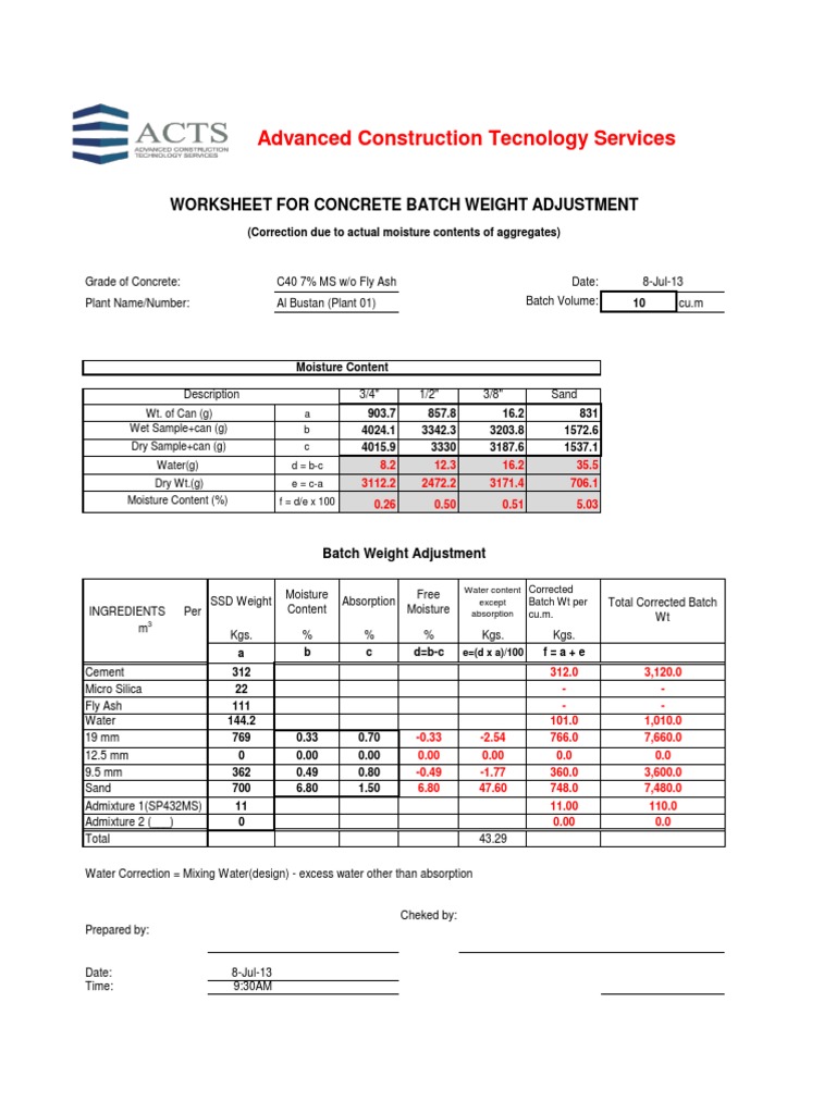 Concrete Batch Adjustment Pdf Science Mathematics