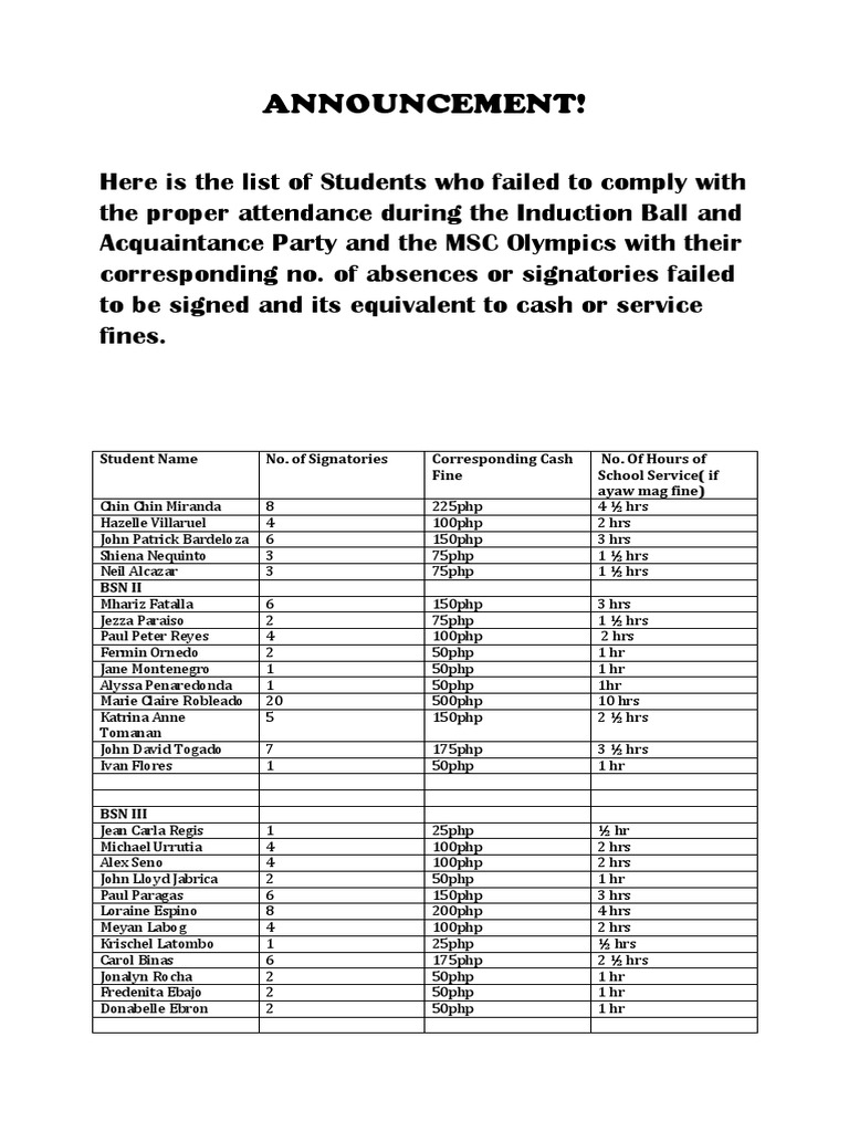 Announcement!: Student Name No. of Signatories Corresponding Cash Fine ...