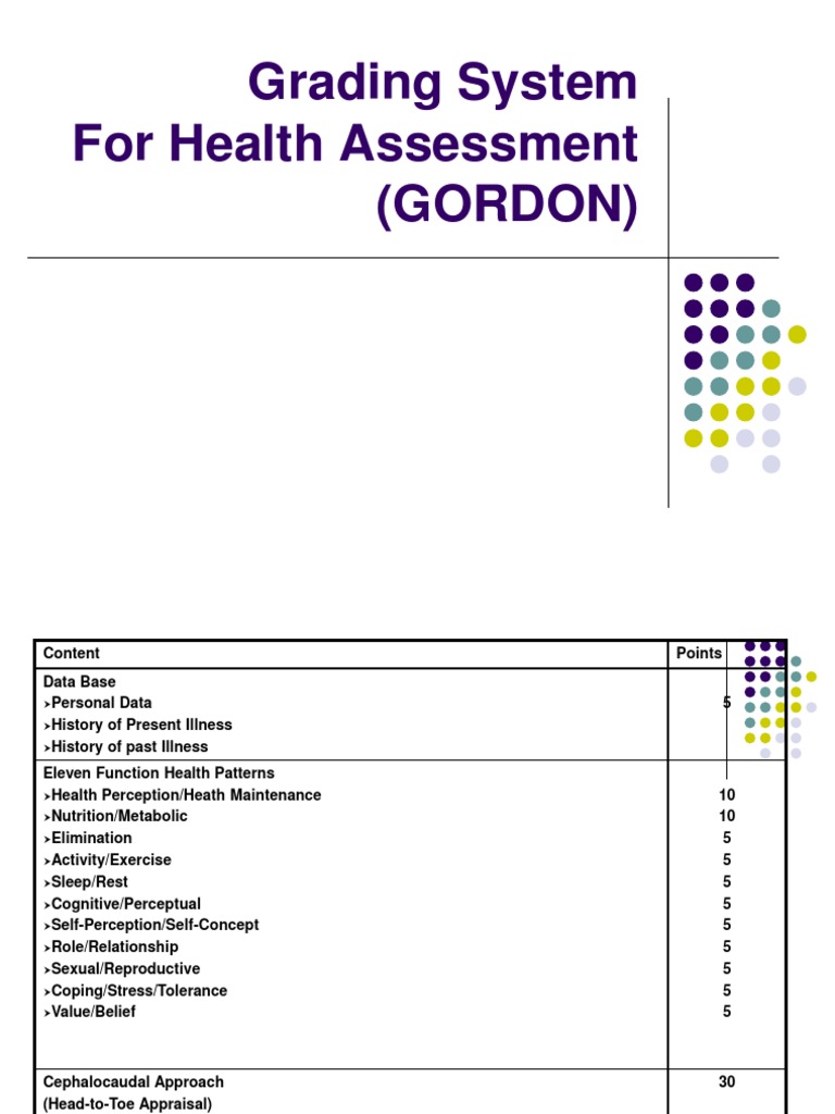 Health Assessment Grading System Guide | PDF
