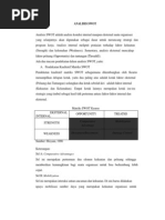 Analisis SWOT (Pembagian Kuadran) | PDF