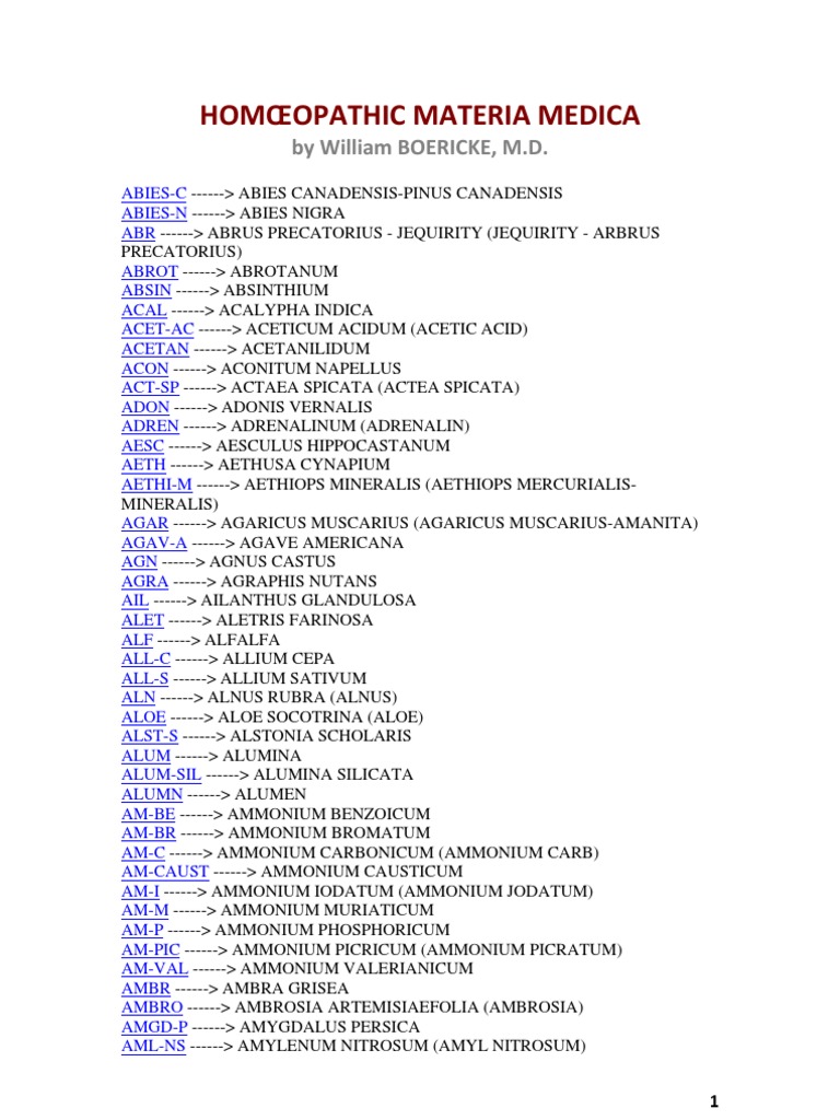 Boericke W | PDF | Thorax | Anxiety