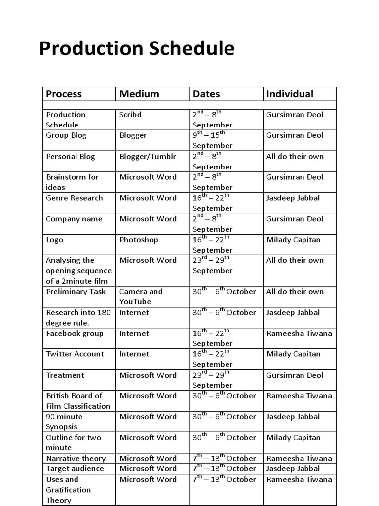 Official Production Schedule | PDF | Mass Media | Communication