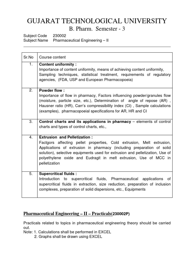 Pharmaceutical Engineering II Syllabus | PDF | Extrusion | Chemistry