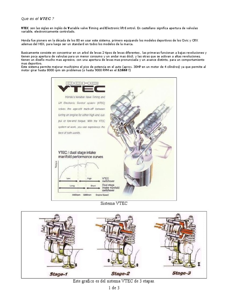 Vtec | PDF