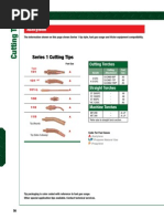 Victor Propane LPG Natural Gas Cutting Tip Chart | PDF | Process ...