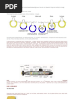 Tin Foil Boat Challenge | PDF | Buoyancy | Weight