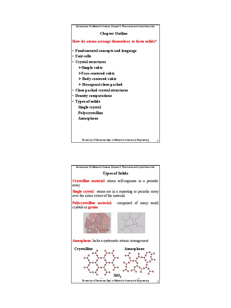 How Do Atoms Arrange Themselves To Form Solids?: Chapter Outline | PDF | Crystal Structure ...