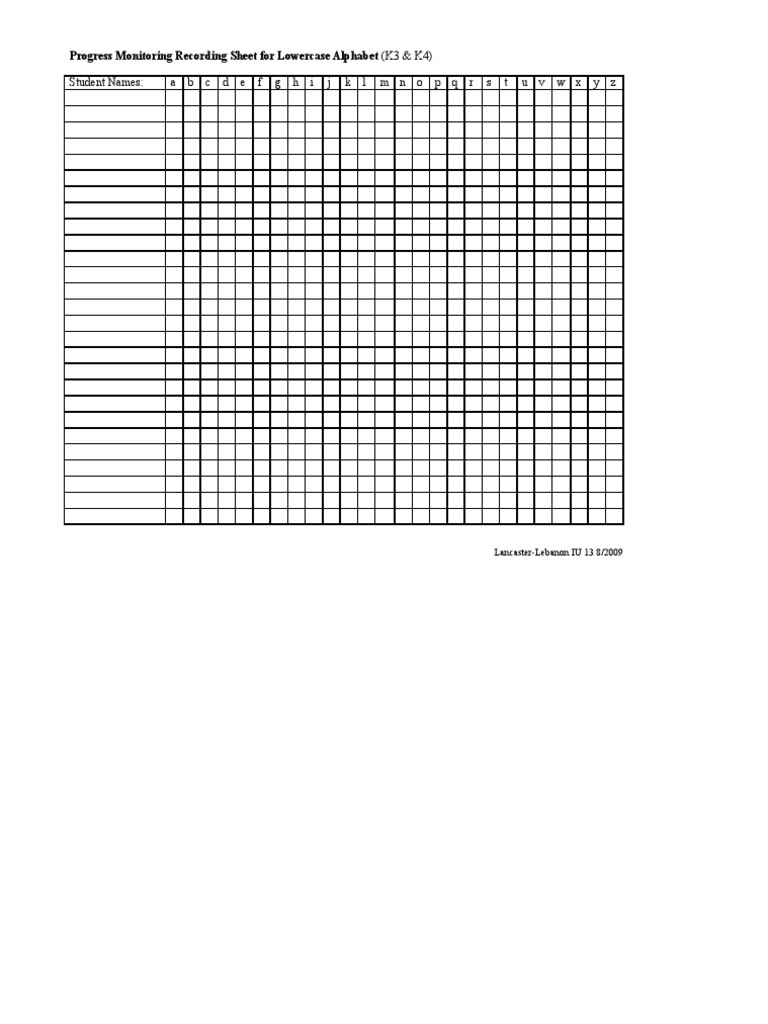 Lowercase Alphabet Progress Monitoring Class Sheets | PDF