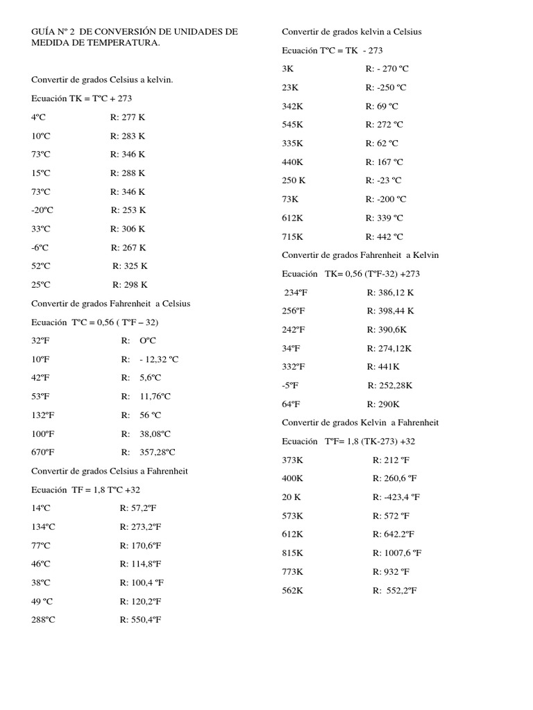 Guía de Conversión de Unidades de Medida de Temperatura