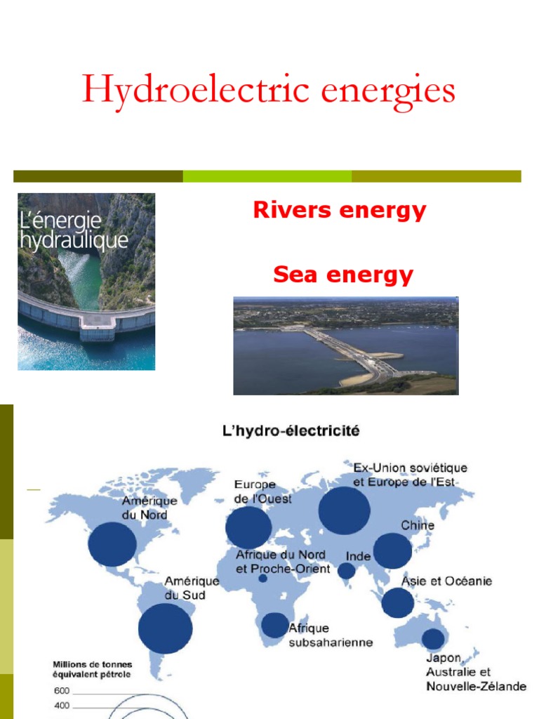 Ppt Presentation Hydro France | Hydroelectricity | Power Station