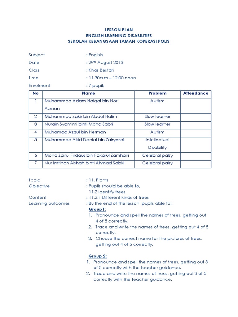 Lesson Plan English Learning Disabilities Sekolah Kebangsaan Taman ...