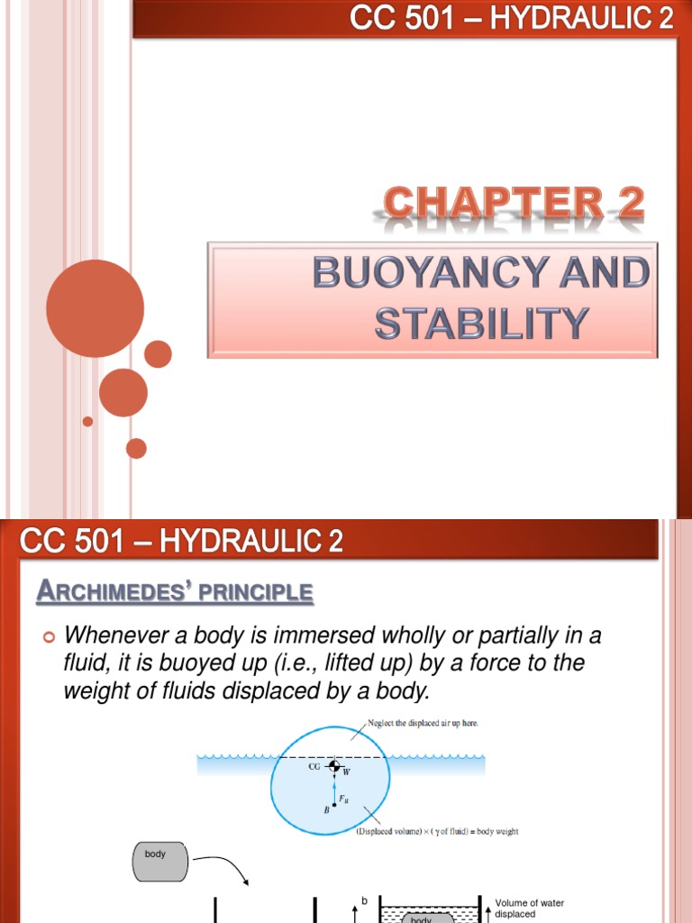Buoyancy and Stability
