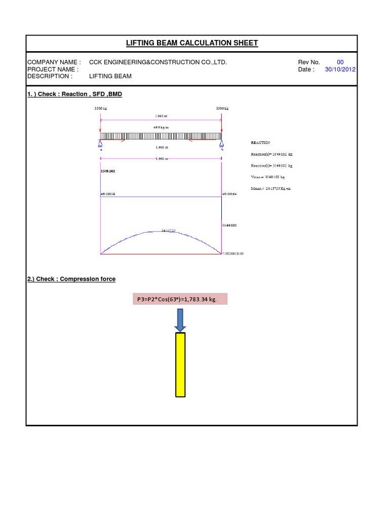 Lifting Beam Calculation Sheet | PDF