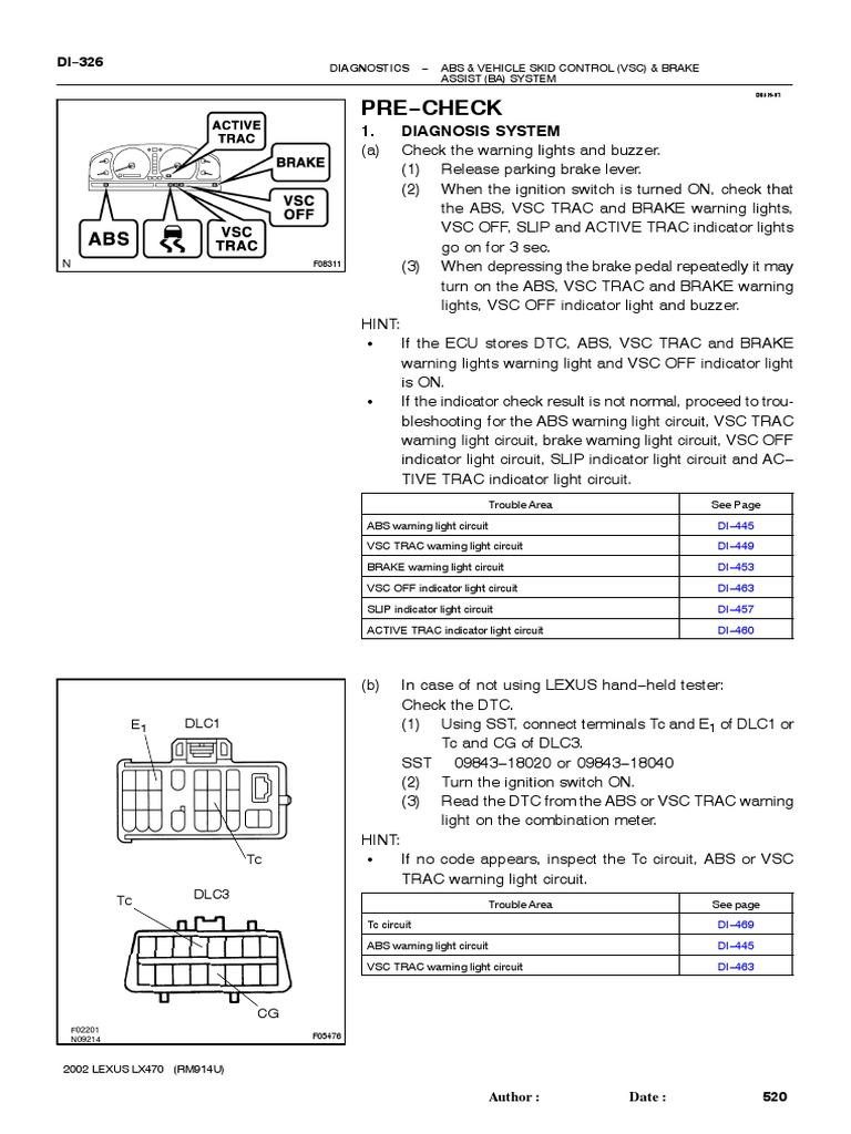 ABS & Vehicle Skid Control (VSC) & Brake Assist (BA) System Pre-Check ...