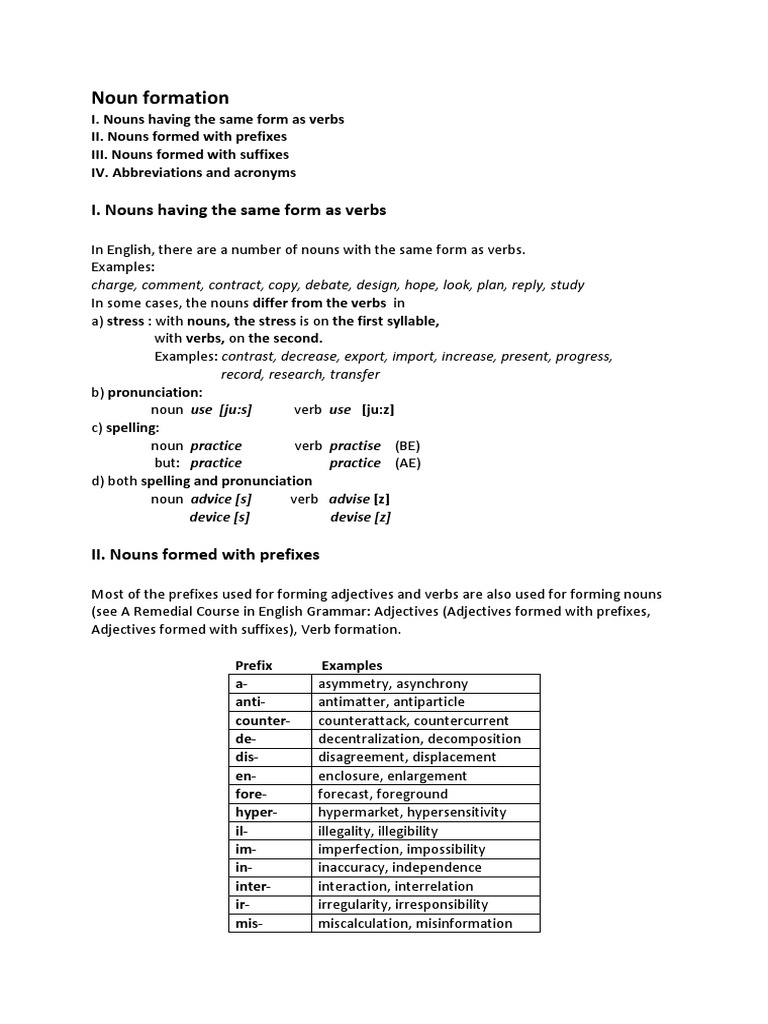Noun Formation English Grammar | PDF | Ellipsis | Laser