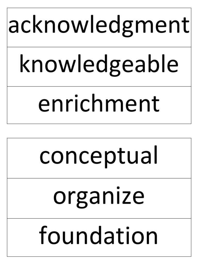 Word Bank English | PDF