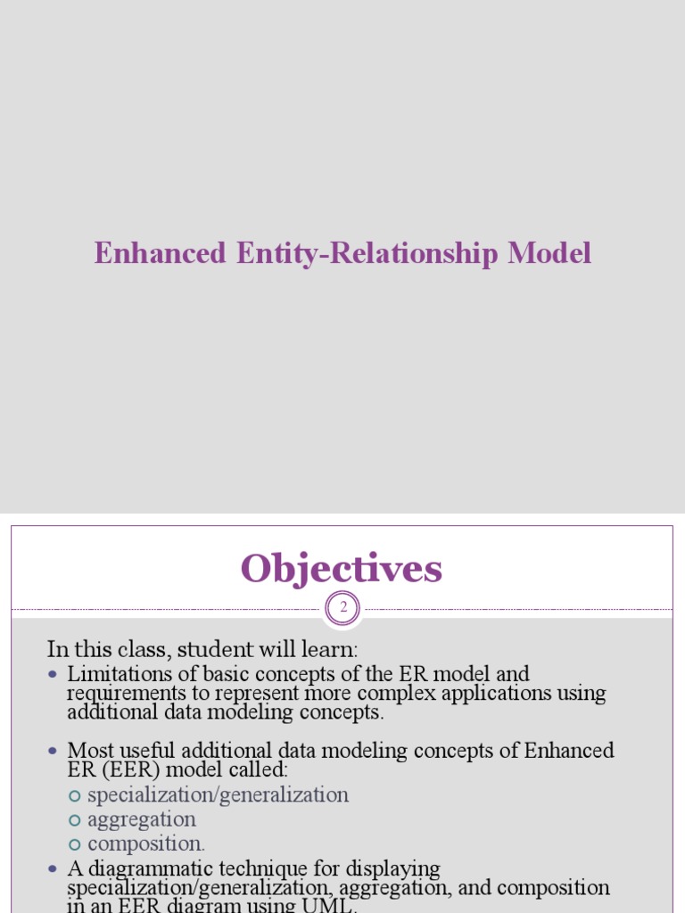 Enhanced Entity Relationships Model | PDF | Inheritance (Object Oriented Programming) | Data Model